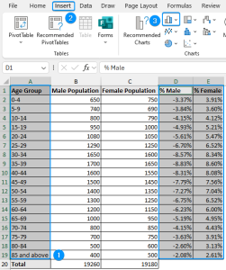 How to Make a Population Pyramid in Excel (with Detailed Steps) - Excel ...