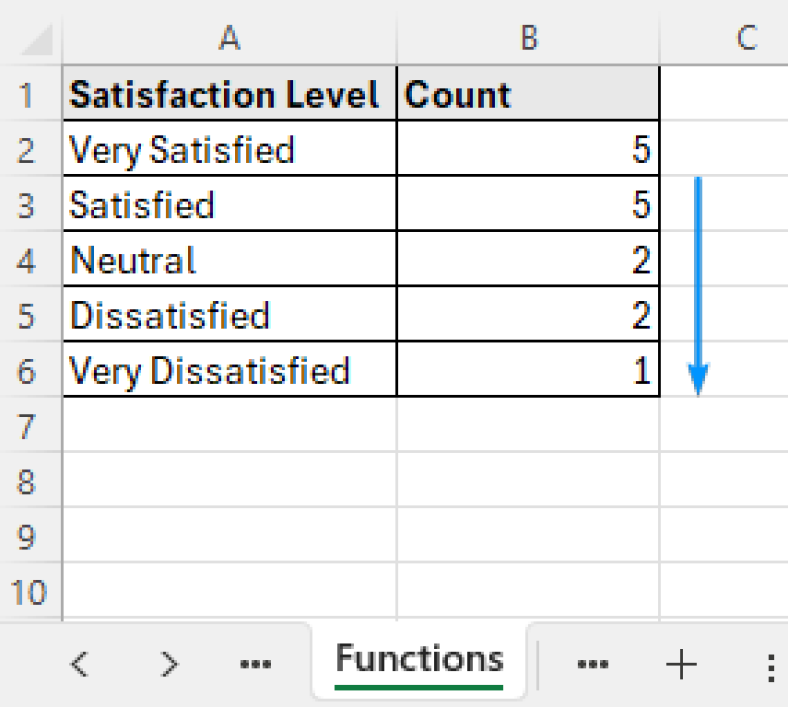 How to Tabulate Data in Excel (2 Suitable Methods) - Excel Insider