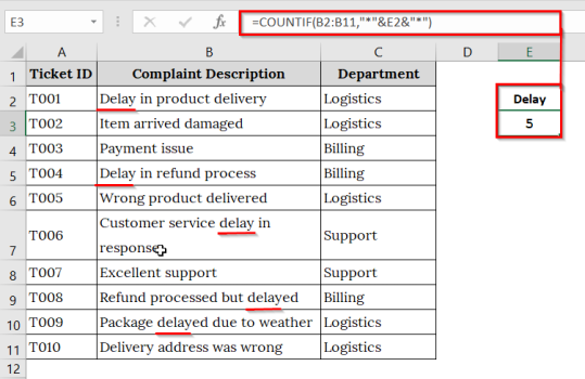 How To Use Countif For Partial Match In Excel 5 Examples Excel Insider