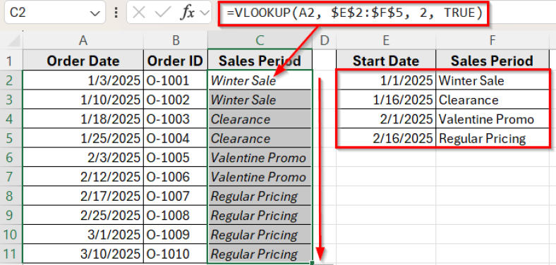 How to Use VLOOKUP with Date Range in Excel (3 Examples) - Excel Insider