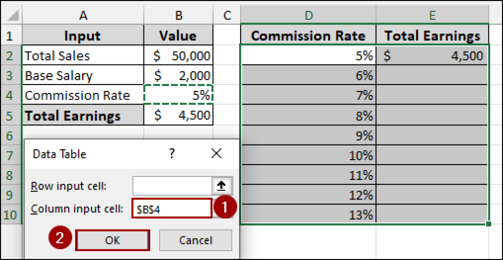 How to Create a One Variable Data Table in Excel (2 Scenarios) - Excel ...