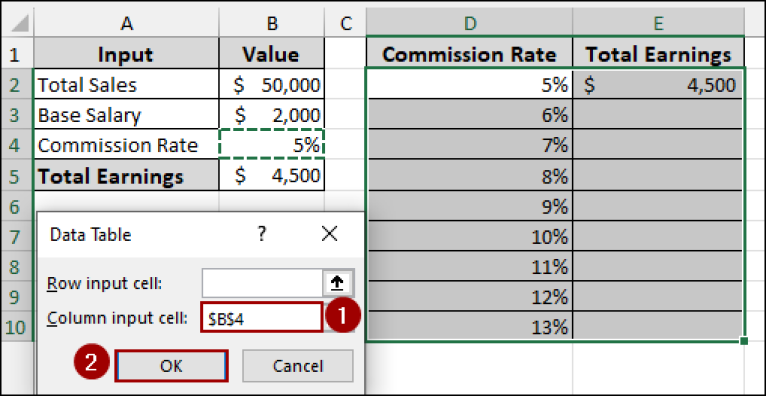 How to Create a One Variable Data Table in Excel (2 Scenarios) - Excel ...