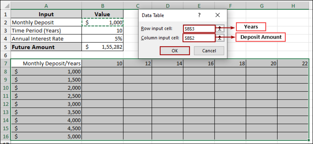 How to Create Two Variable Data Table in Excel (with Quick Steps ...