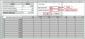 How to Create Two Variable Data Table in Excel (with Quick Steps ...