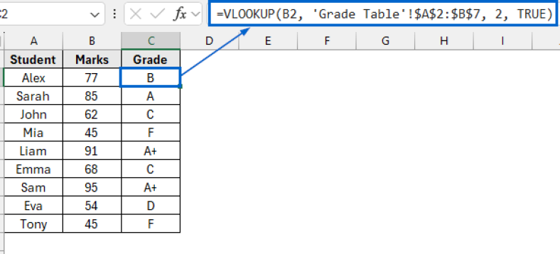 Excel Vlookup To Find A Value That Falls Between A Range Excel Insider 6539