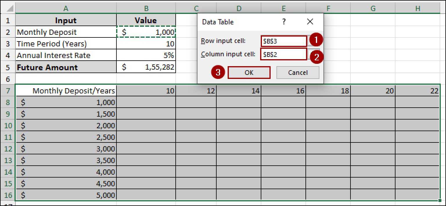 How to Create Two Variable Data Table in Excel (with Quick Steps ...