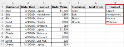 How to Lookup Multiple Values in Excel (4 Suitable Examples) - Excel ...