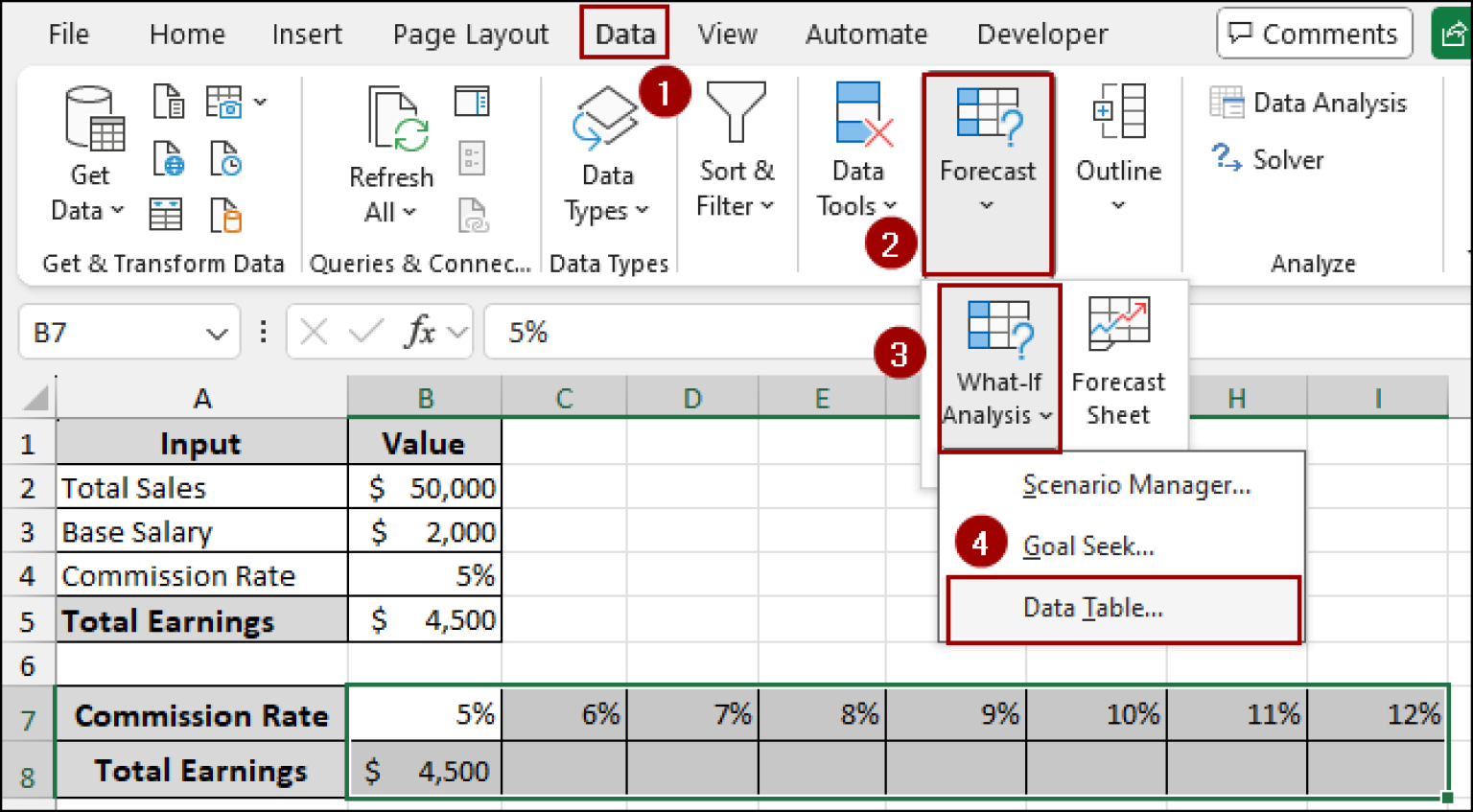 How to Create a One Variable Data Table in Excel (2 Scenarios) - Excel Insider