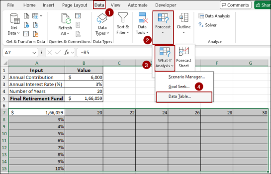 How to Do Sensitivity Analysis in Excel (3 Suitable Examples) - Excel ...
