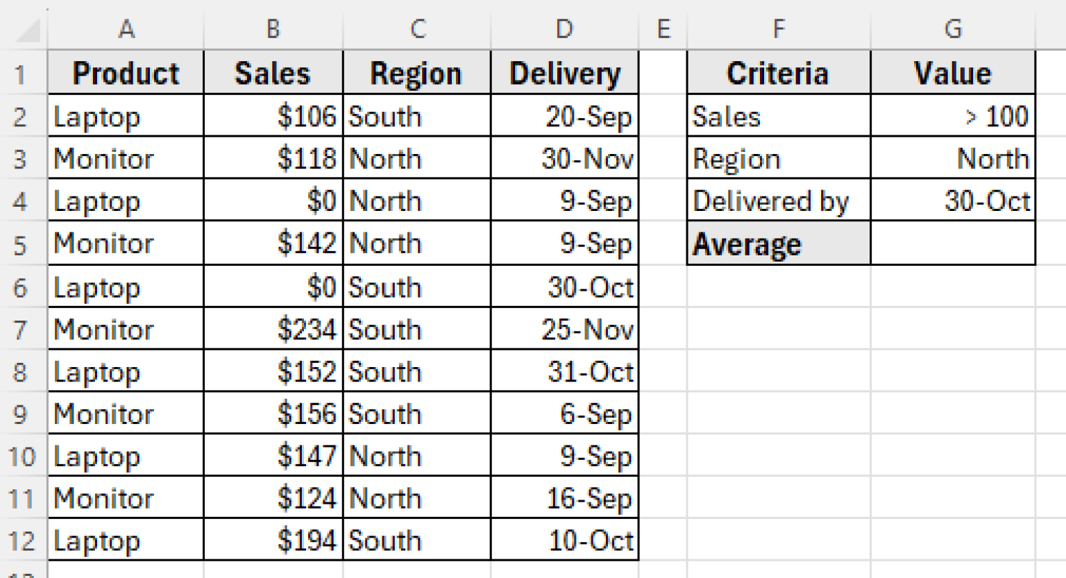 How to Use AVERAGEIF Function with Multiple Criteria in Excel - Excel Insider