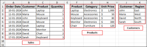 How to Establish Data Model Relationships in Excel - Excel Insider