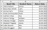 Excel Formula to Find If Date Is Less Than Today (4 Examples) - Excel ...