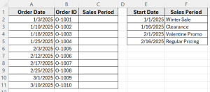 How to Use VLOOKUP with Date Range in Excel (3 Examples) - Excel Insider