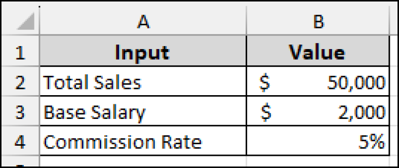 How to Create a One Variable Data Table in Excel (2 Scenarios) - Excel ...