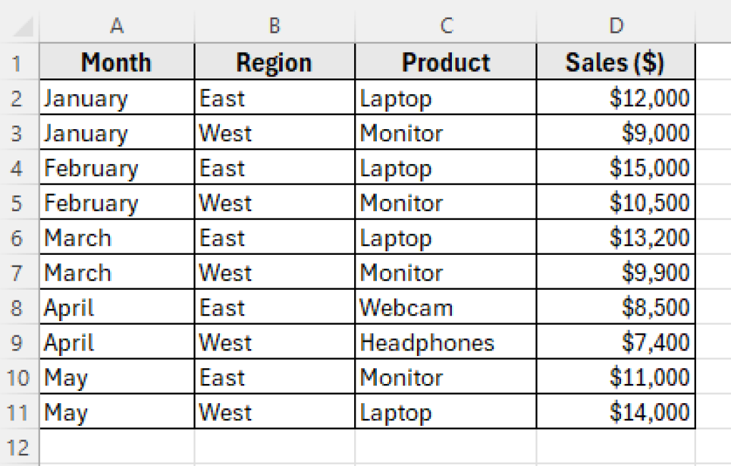 How to Embed an Excel File in PowerPoint (3 Suitable Ways) - Excel Insider