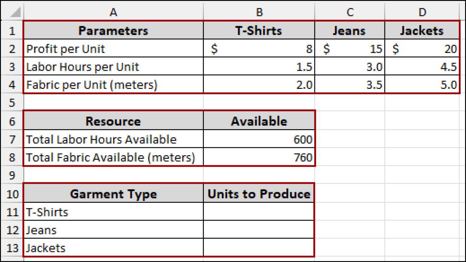 How to Use Solver in Excel (2 Practical Examples) - Excel Insider