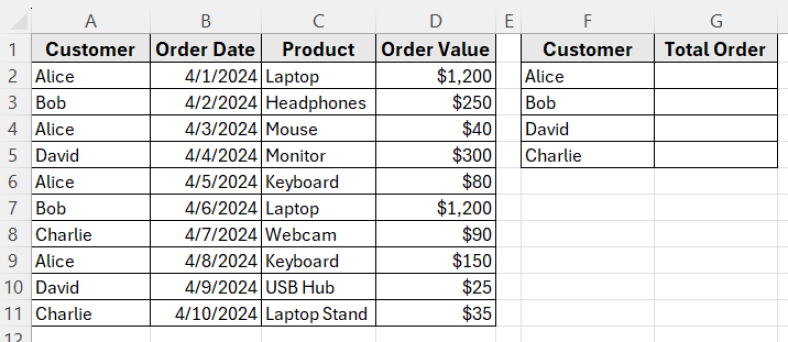 How to Lookup Multiple Values in Excel (4 Suitable Examples) - Excel ...
