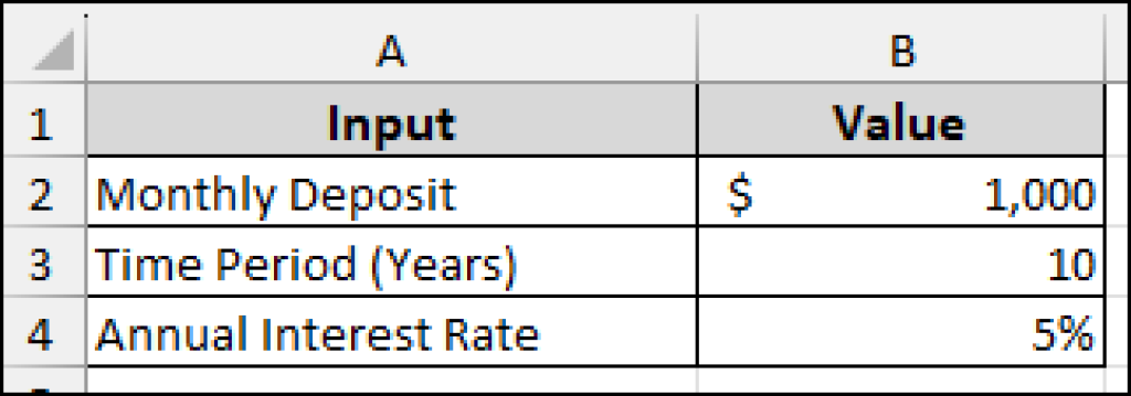 How to Create Two Variable Data Table in Excel (with Quick Steps ...