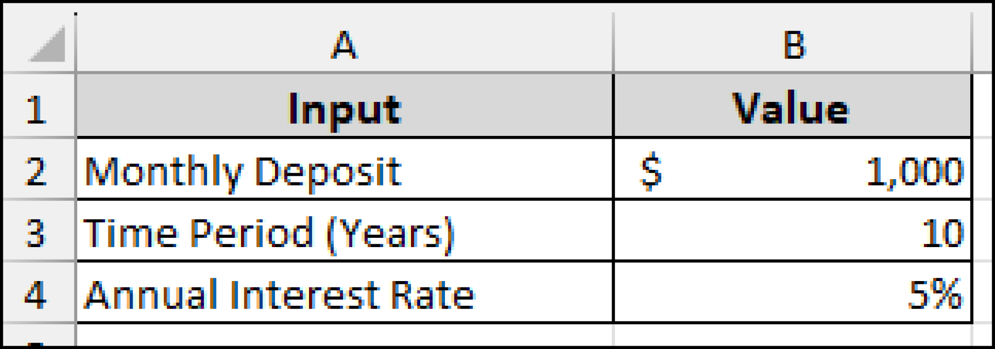 How to Create Two Variable Data Table in Excel (with Quick Steps ...