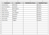 How to Delete Empty Rows at the Bottom in Excel (5 Simple Ways) - Excel ...