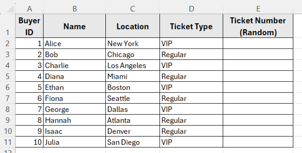 How to Generate Random Numbers in Excel with No Repeats - Excel Insider