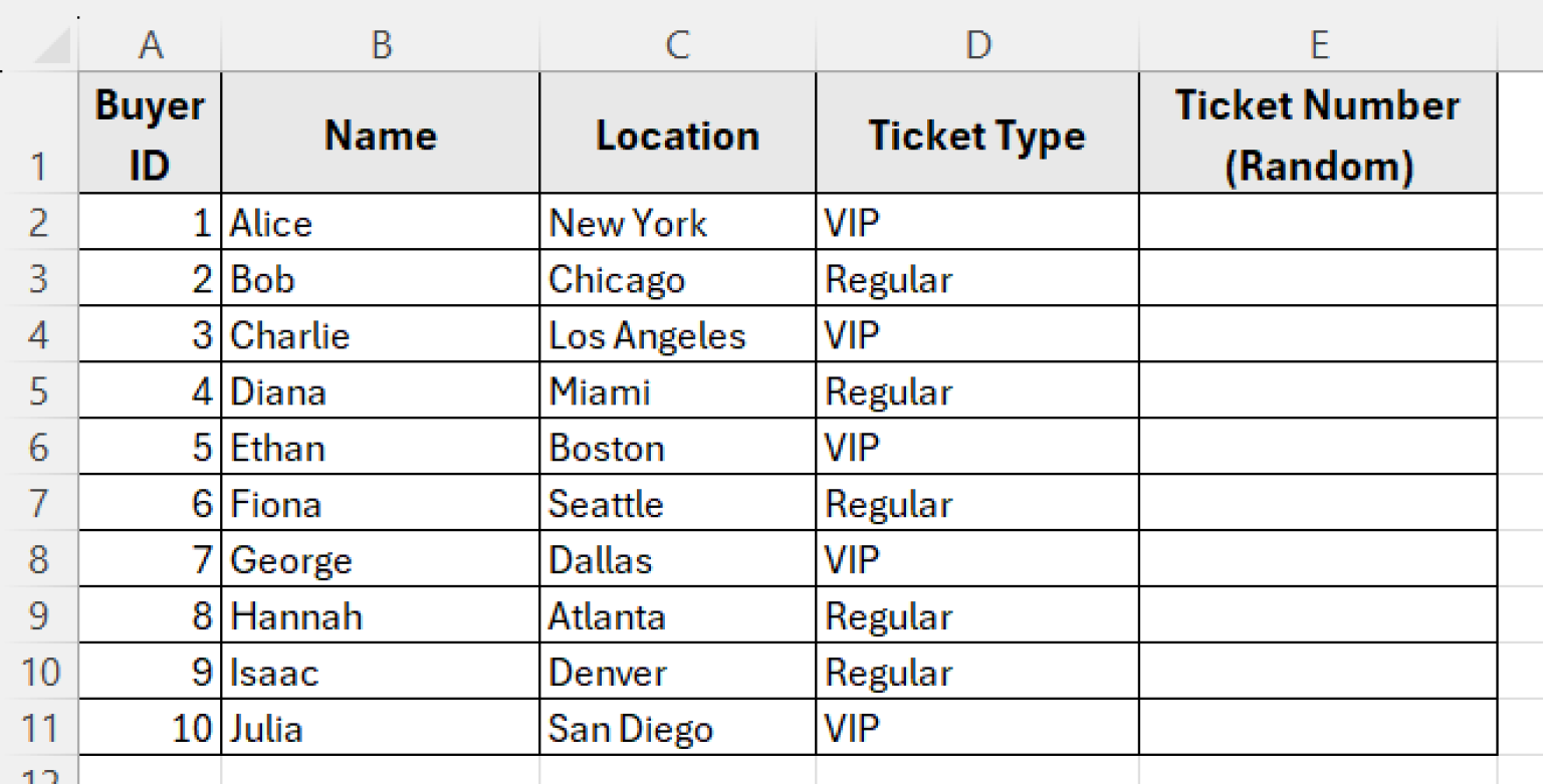 How To Generate Random Numbers In Excel With No Repeats Excel Insider