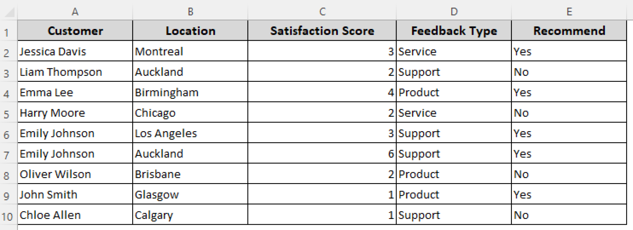 How to Remove Metadata from Excel File (6 Quick Methods) - Excel Insider