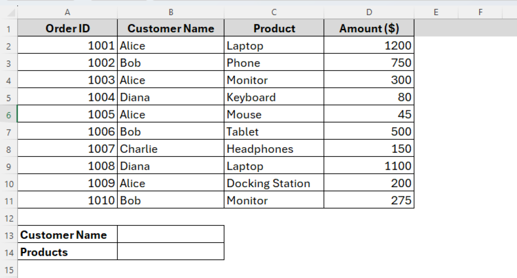 How to Vlookup to Return All Matches in Excel (4 Suitable Ways) - Excel ...