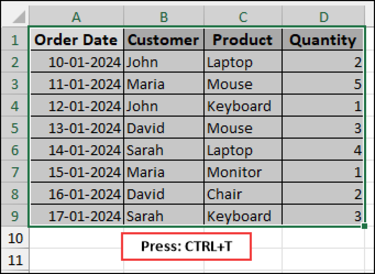 How to Establish Data Model Relationships in Excel - Excel Insider