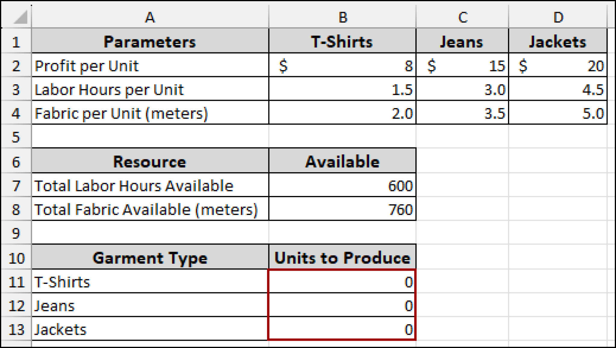 How to Use Solver in Excel (2 Practical Examples) - Excel Insider