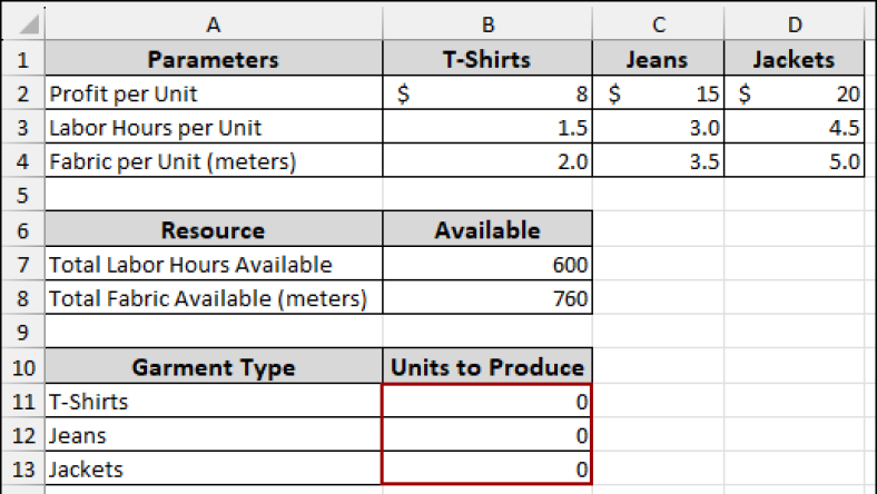 How to Use Solver in Excel (2 Practical Examples) - Excel Insider