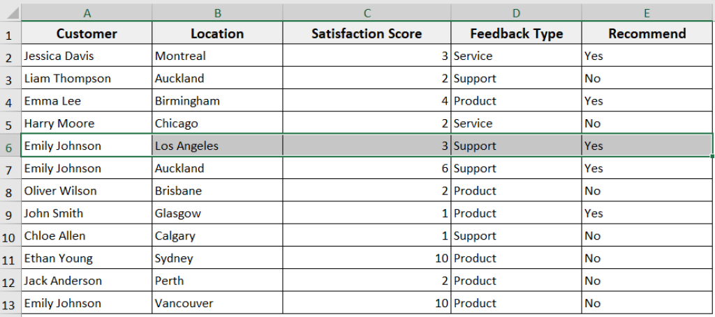 How to Insert Rows with Excel Macro (9 Useful Examples) - Excel Insider