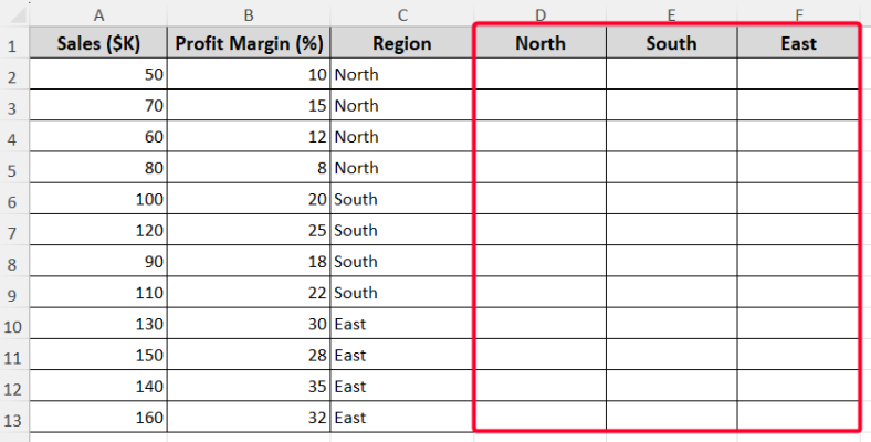 How to Color Scatter Plot by Group in Excel (2 Useful Ways) - Excel Insider