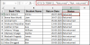Excel Formula to Find If Date Is Less Than Today (4 Examples) - Excel ...