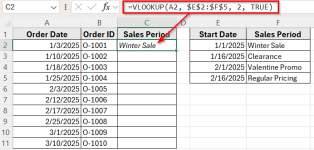 How to Use VLOOKUP with Date Range in Excel (3 Examples) - Excel Insider