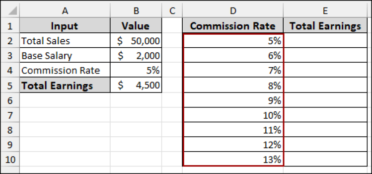 How to Create a One Variable Data Table in Excel (2 Scenarios) - Excel ...