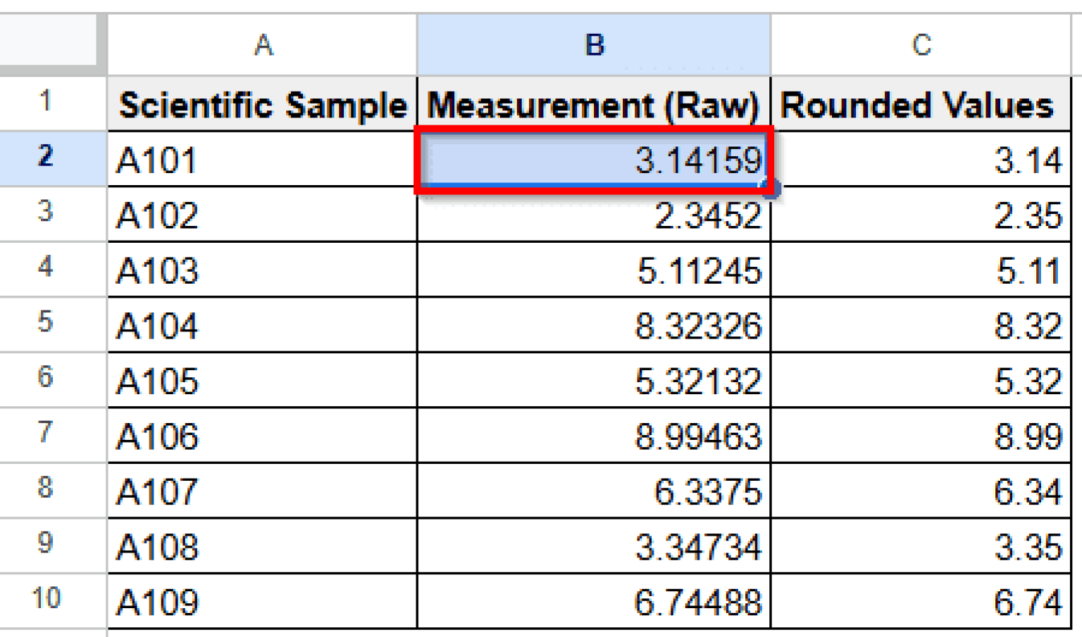 How to Round Up to 2 Decimal Places in Google Sheets - Excel Insider