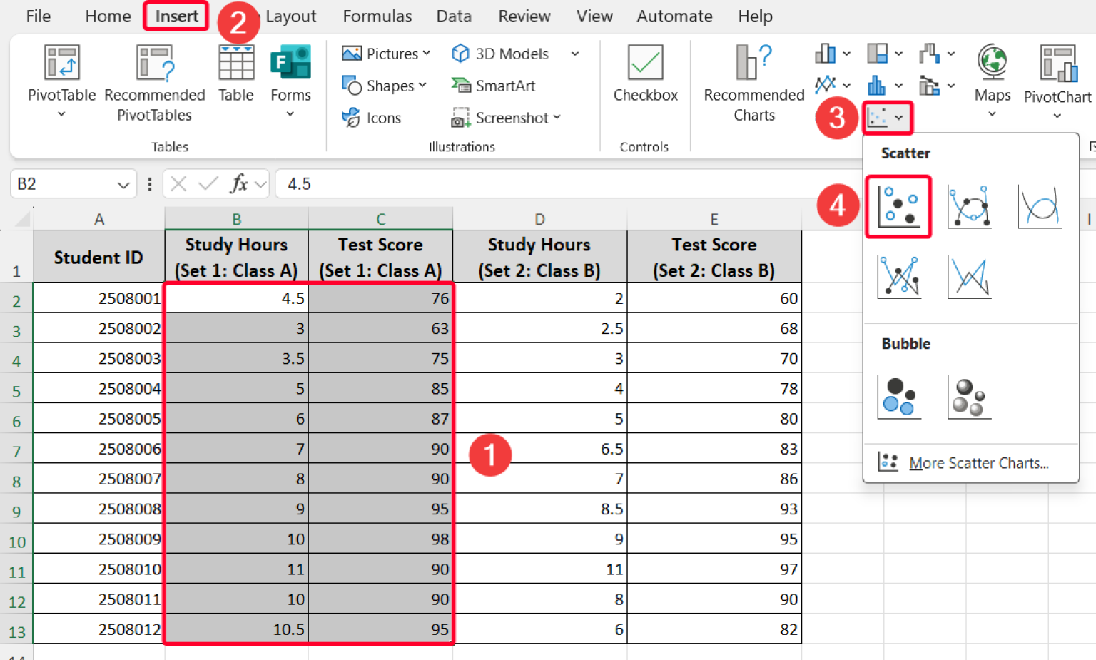 How to Make A Scatter Plot in Excel with Two Sets of Data - Excel Insider