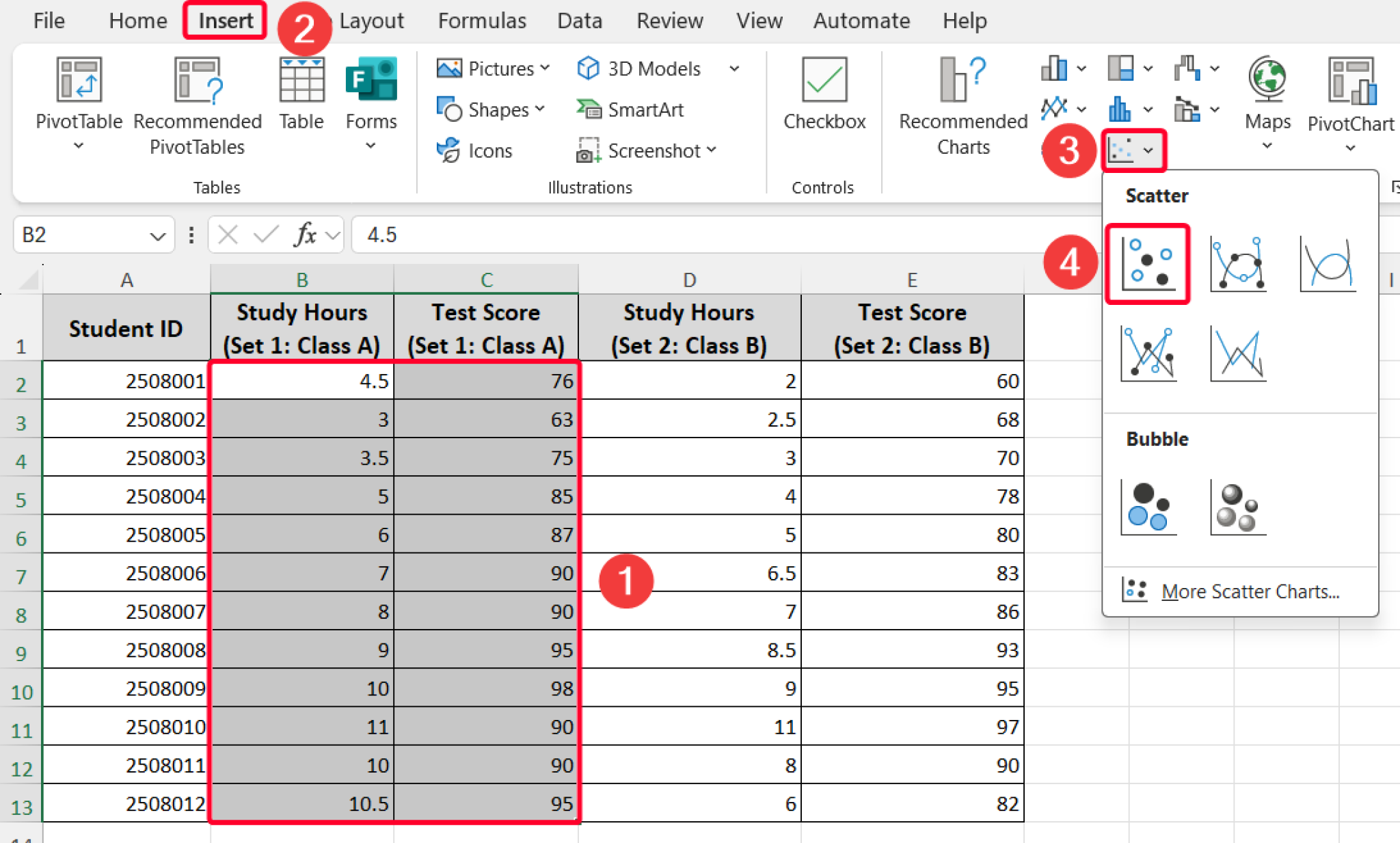 How to Make A Scatter Plot in Excel with Two Sets of Data - Excel Insider