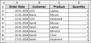 How to Establish Data Model Relationships in Excel - Excel Insider
