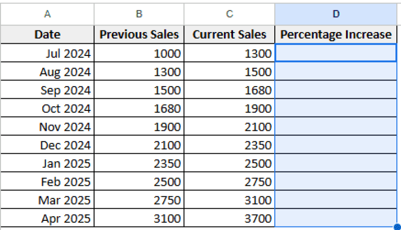 How to Calculate Average Percentage in Google Sheets - Excel Insider