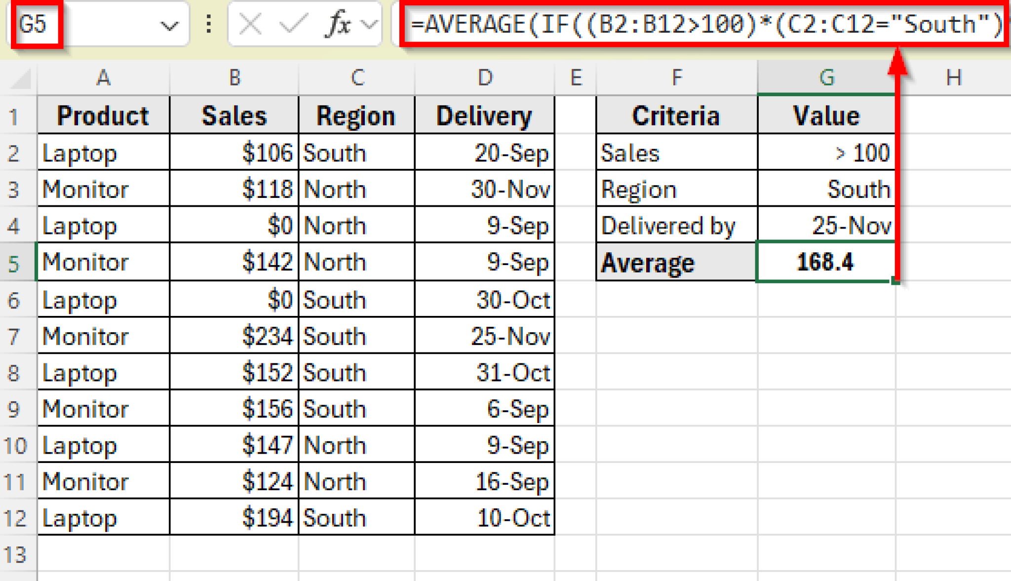 How to Use AVERAGEIF Function with Multiple Criteria in Excel - Excel Insider