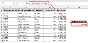 How to Use Dynamic Named Range in Excel (5 Examples) - Excel Insider