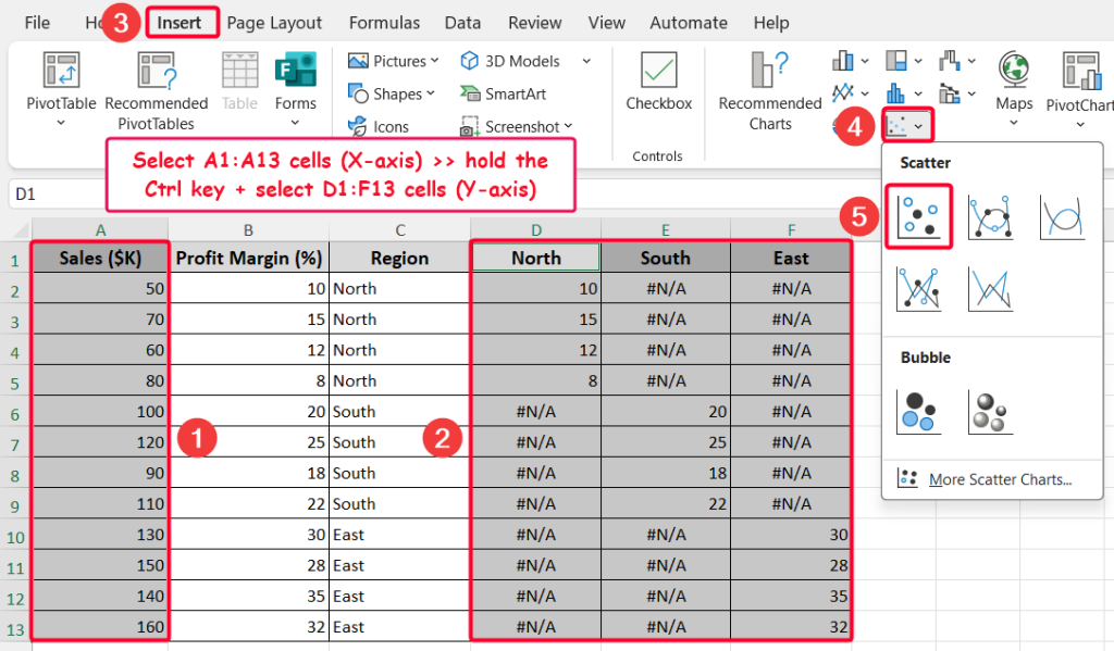 How to Color Scatter Plot by Group in Excel (2 Useful Ways) - Excel Insider