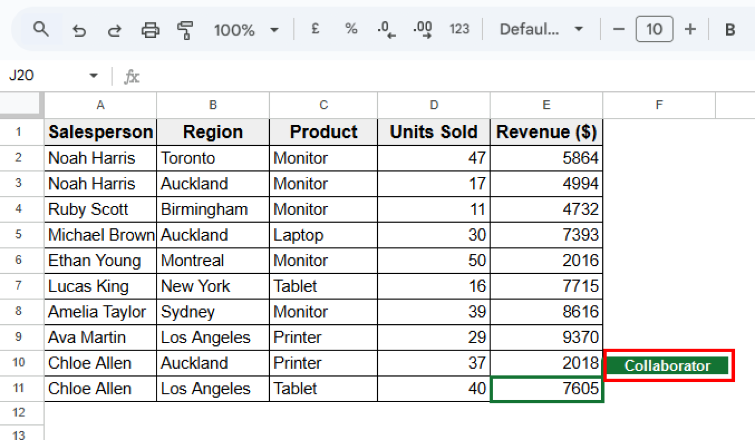 How to Fix Green Border Issues in Google Sheets - Excel Insider