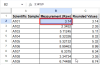 How to Round Up to 2 Decimal Places in Google Sheets - Excel Insider