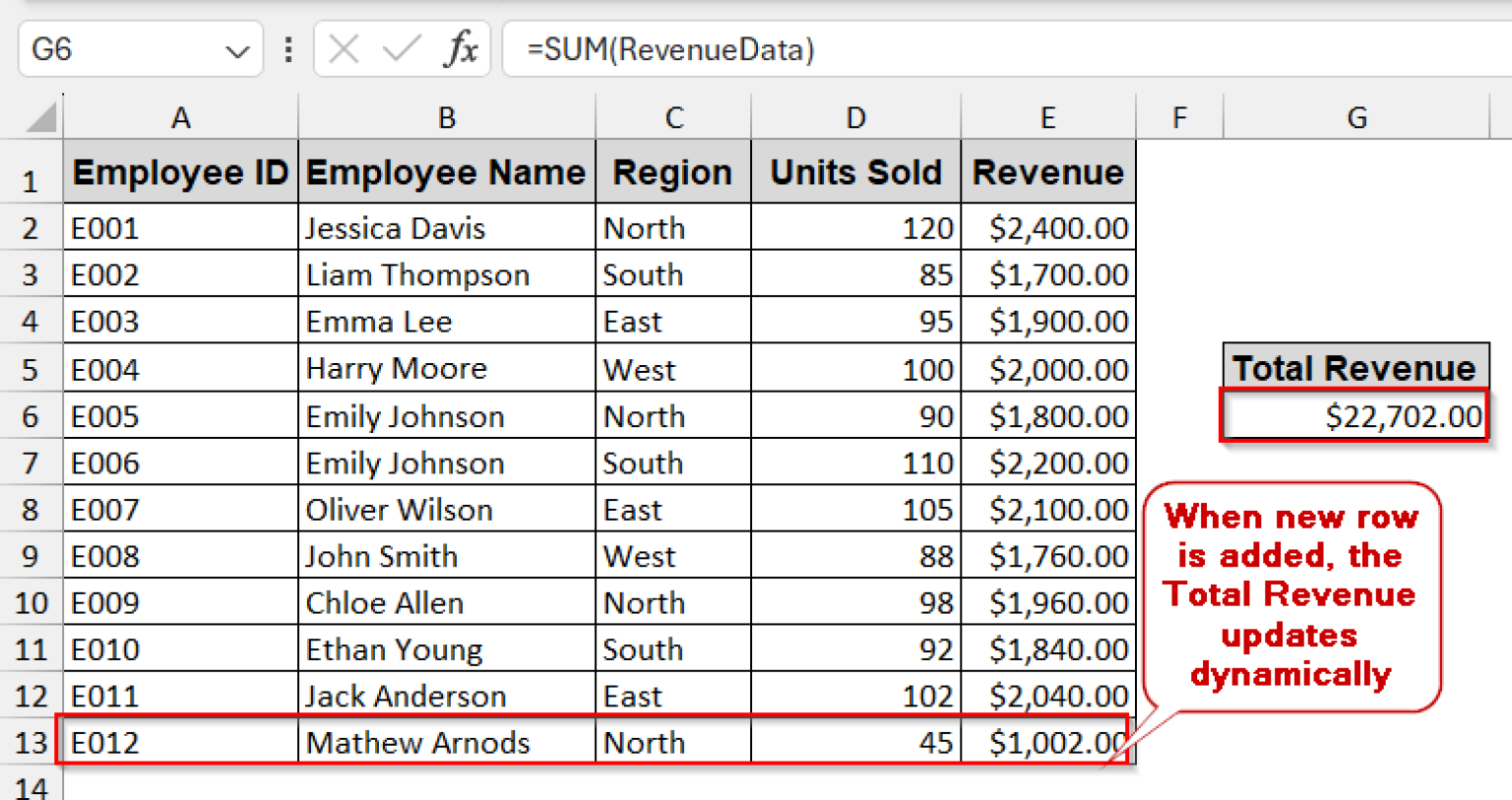 How to Use Dynamic Named Range in Excel (5 Examples) - Excel Insider