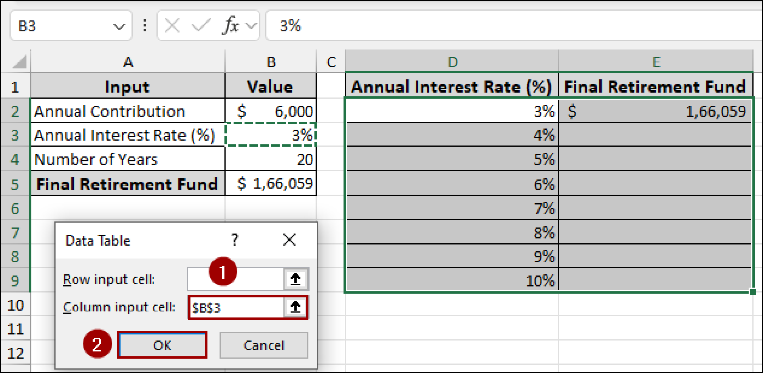 How to Do Sensitivity Analysis in Excel (3 Suitable Examples) - Excel Insider