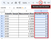 How to Round Up to 2 Decimal Places in Google Sheets - Excel Insider