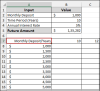 How to Create Two Variable Data Table in Excel (with Quick Steps ...